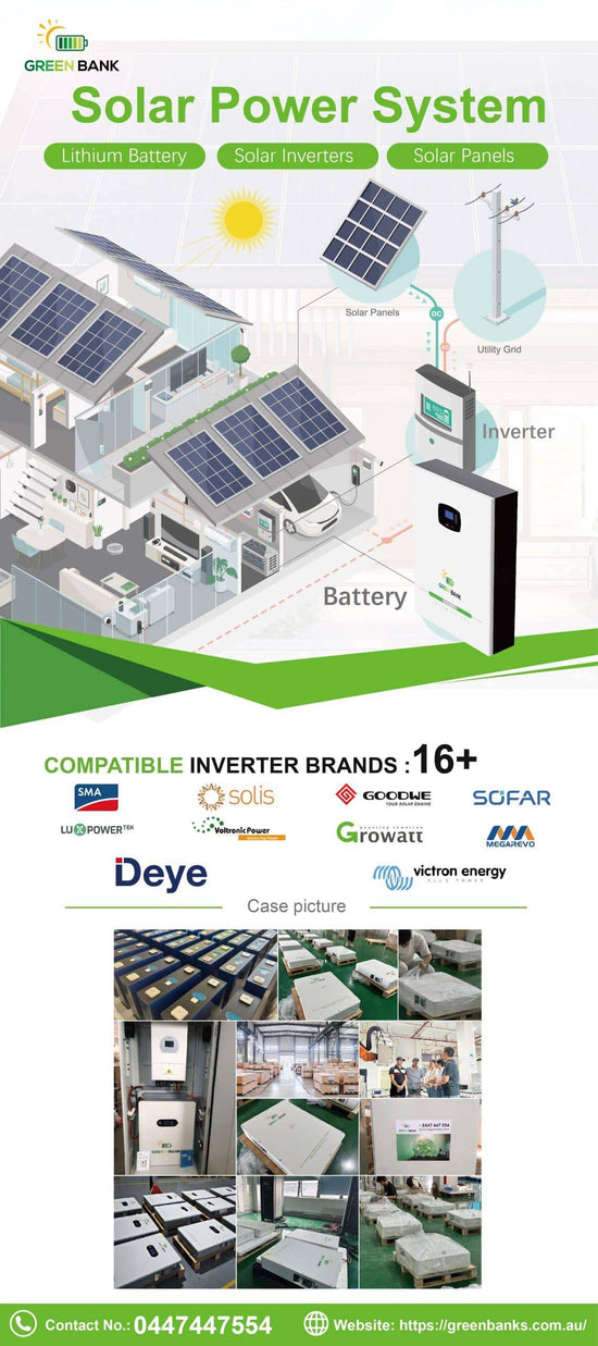 Green Bank Solar Energy Company in Australia | Solar Systems